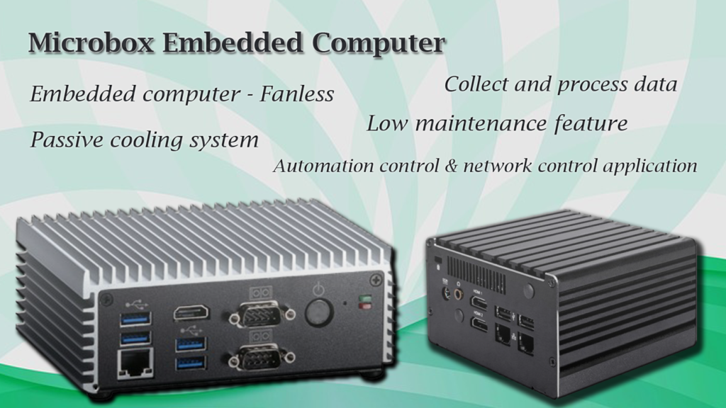 Embedded Computers Fit Anywhere | Acnodes Corporation